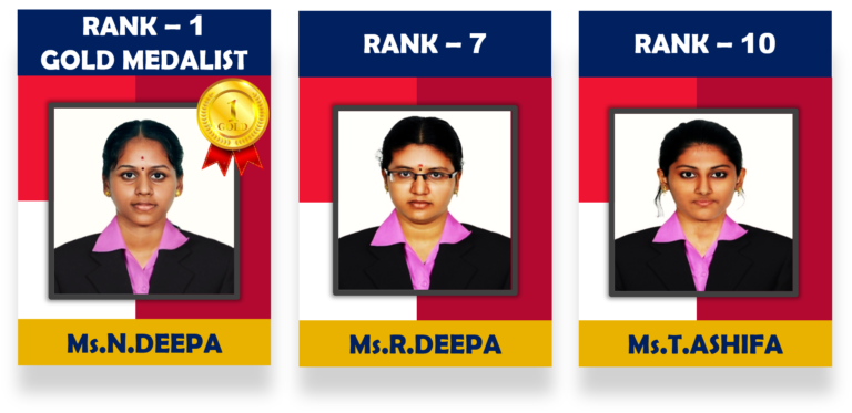 Department of Computer Technology – SKACAS