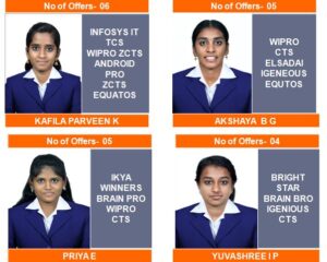 COMPUTER SCIENCE – SKACAS